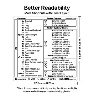 Mac OS Shortcuts Sticker 2024, Afterplug Keyboard Command Vinyl Sticker, Only for Space Gray, Silver & Starlight MacBook Pro Air, No Residue (Clear with Black Letters, 1-Pack)