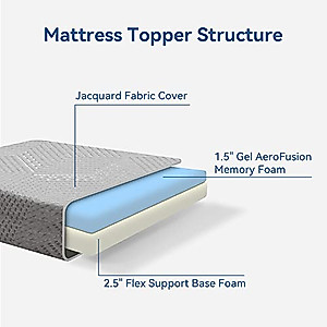 Vyfipt Tri Folding Mattress Twin Size,4 Inch Foldable Memory Foam Mattress Topper, Portable Bed,Guest Bed, Camping Bed,Travel Mat for Adults & Kids, Fold Up Pad 75"×39"×4", Grey (Twin)