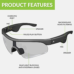 Avantree SG189 Anti Blue Light Smart Audio Classes with Open Ear Speaker, Bluetooth Connecting with Phone & PC for Music & Call, Men & Women