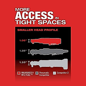 M12 FUEL 3/8" RATCHET 2BAT
