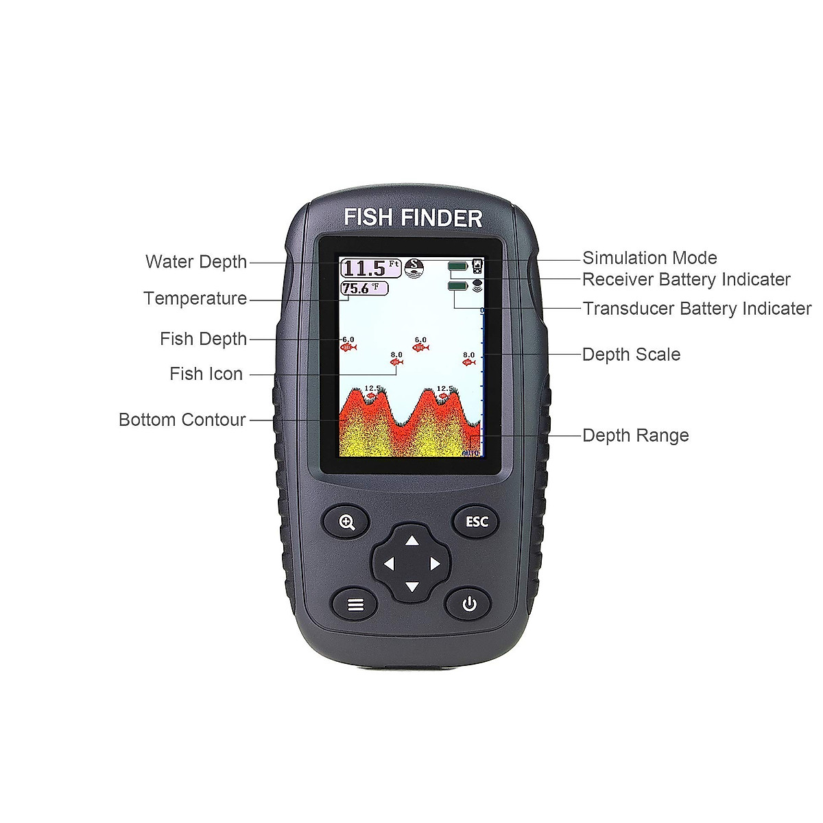Venterior Portable Rechargeable Fish Finder Wireless Sonar Sensor Fishfinder with Water Resistant Bag Case