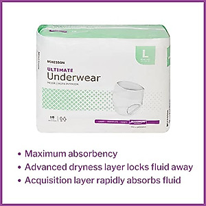McKesson Ultimate Underwear, Incontinence, Maximum Absorbency, Large, 72 Count