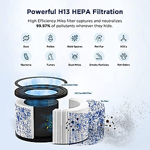 Miko Air Purifier For Home HEPA Air Purifier Covers 400 sqft In Large Room, 3 Fan Speeds, Built-in Timer, 150 CADR, Sleep Mode- True H13 HEPA Removes 99.97% Smoke, Pollen, Pets, Allergies,