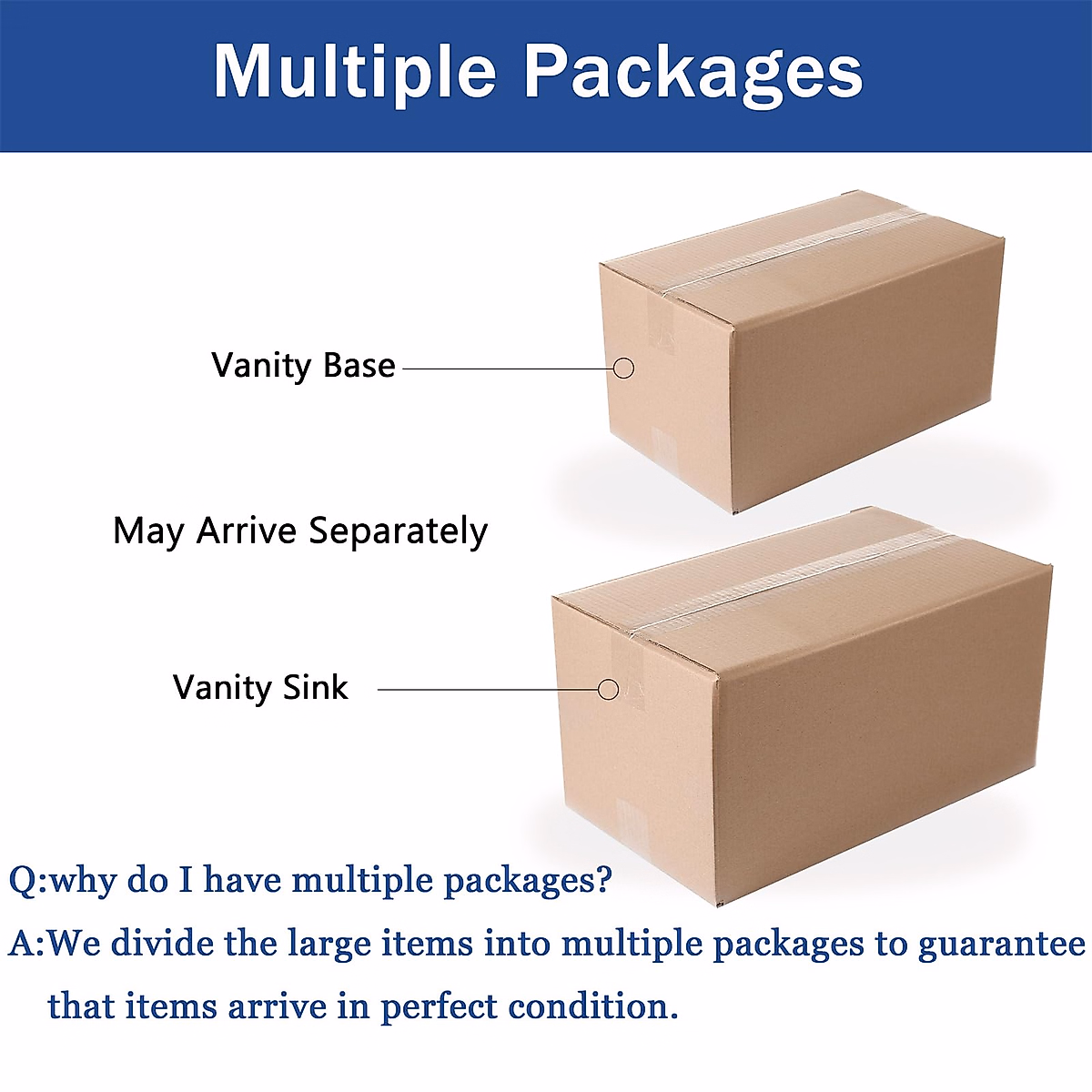 48" Wall Mount Bathroom Vanity with Drop-Shaped Resin Sink, Elegant Floating Bathroom Vanity and Sink Combo Set, Bathroom Vanities Cabinet with Doors and Hidden Handle (Blue, 48in)