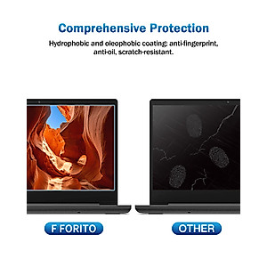 F FORITO 2-Pack 15.6 Inch Anti Blue Light Laptop Screen Protector, Eye Protection Anti Glare Matte Computer Screen Cover for 15.6" Laptop with 16:9 Aspect Ratio, Reduce Eye Strain and Touch Sensitive