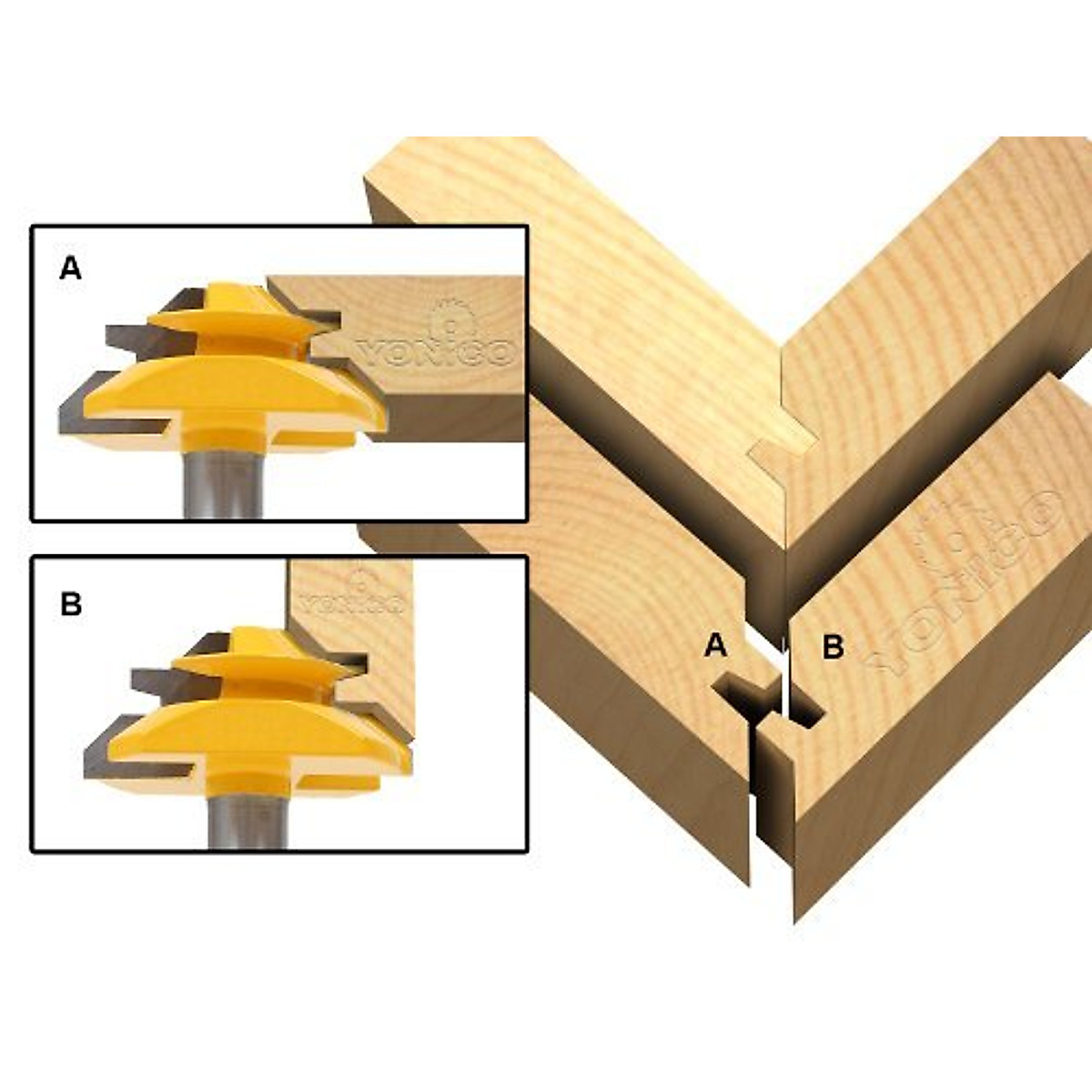 YONICO Lock Miter Router Bit 45 Degree - Up to 3/4-Inch Stock 1/2-Inch Shank 15127