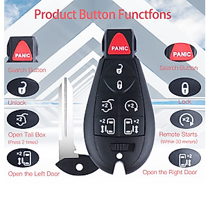 Keyless Entry Replacement Compatible for Chrysler Town and Country Dodge Grand Caravan 2008 2009 2010 2011 2012 2013 2014 2015 2016 2017 2018 Car Remote Control P/N: M3N5WY783X IYZ-C01C