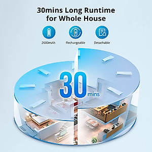 Acekool Smart Voice Assistant Cordless Wet Dry Vacuum and Mop Cleaner, 30s Self-Cleaning Household Stick Vacuum Cleaner Pet Hair, LED Display, Upright for Hardwood Floors and Carpet