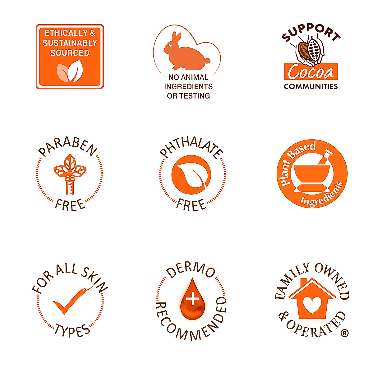 Palmer's Cocoa Butter Formula Daily Skin Therapy Body Lotion, 33.8 oz.