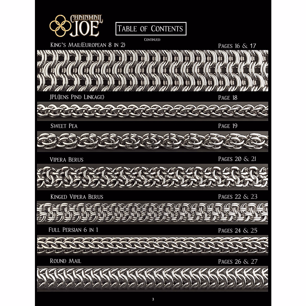 Chainmail Joe - Complete Chainmail Tutorial Collection