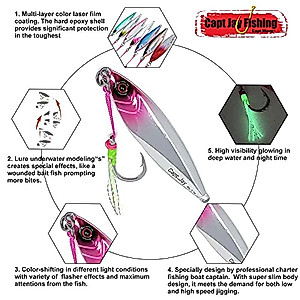 Capt Jay Fishing Saltwater jigs Speed Jigging Slow Jigging Pitching Lures,Vertical Jigging Artificial Lures Jigging Lure Fishing jigs (60g Pink Silver, 60g)