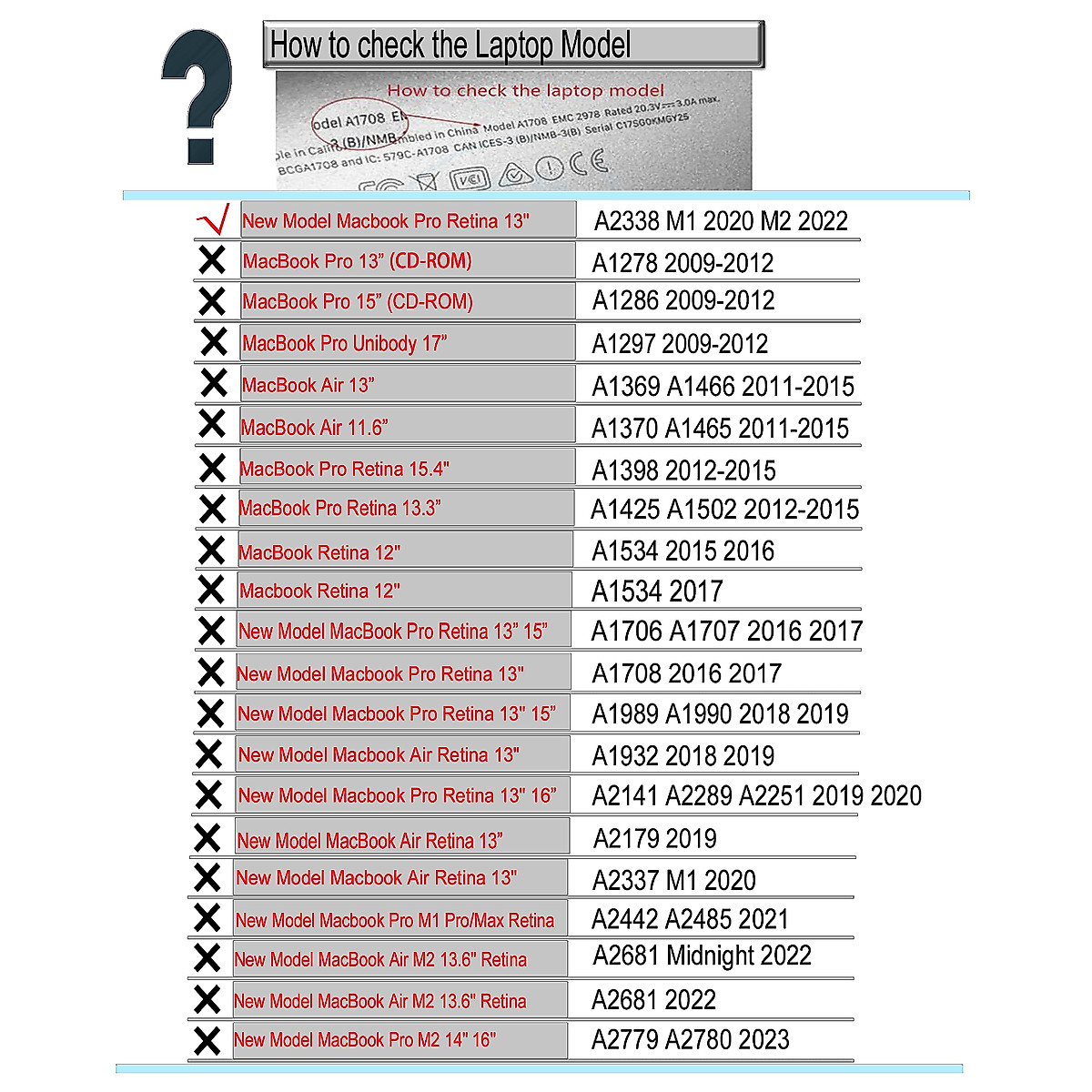 Bfenown Replacement US keycap Keycaps Keys for MacBook Pro Retina 13" A2338 M1 CPU MYDA2LL/A MYD82LL/A MYDC2LL/A MYD92LL/A 2020, A2338 M2 MNEH3LL/A MNEP3LL/A MNEQ3LL/A MNEJ3LL/A 2022 Year