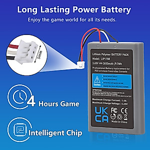 Hisewen PS5 Controller Battery, 2650mAh LIP1708 Replacement Battery for Sony PlayStation 5 PS5 DualSense CFI-ZCT1W Wireless Controller