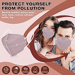 XDX KN95 Face Masks, Individually Wrapped Pink Mask for Men and Women, 5 Layers Breathable & Comfortable Face Masks Disposable, Filter Efficiency ≥95% (Medium Size-20 Pack)