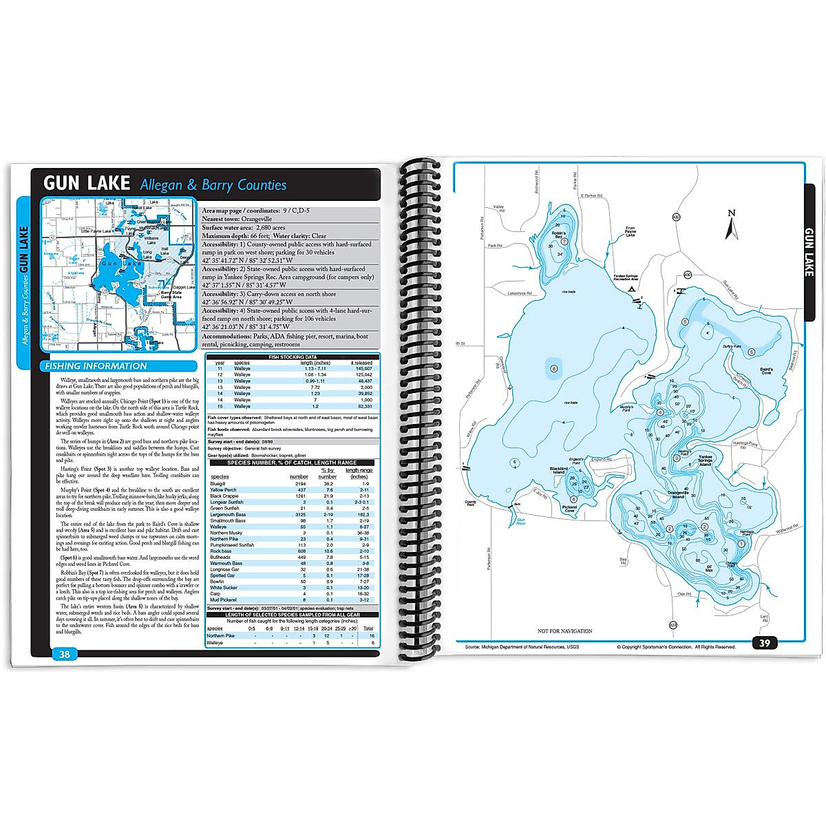 Michigan's Best Lakes Fishing Maps Guide Book