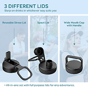 Water Bottle 40 oz Insulated with Straw, Coolflask Stainless Steel Metal 3 Lids Water Flask for Sports or Office, Keep Cold 48H Hot 24H, Samurai Cyan