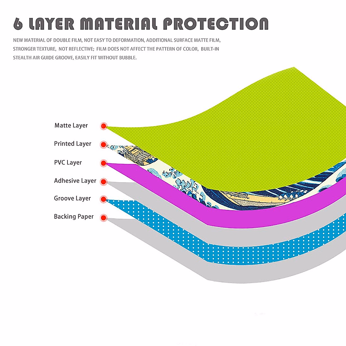 GilGames Skin Decals for Nintendo Switch, Vinyl Stickers Cover Protector Wrap Full Set Protective Faceplate Console Dock