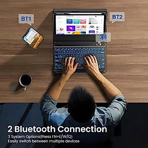 BLUTLOTUS for iPad 9th Generation Case with Keyboard 10.2 Inch - Backlit Wireless Detachable Folio Keyboard Cover with Pencil Holder for iPad 8th Gen/7th Gen/iPad Pro 10.5"/iPad Air 3rd Gen (Black)