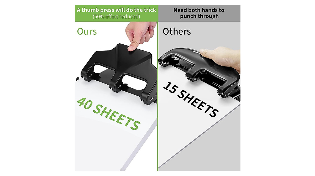 Heavy Duty 3 Hole Punch | 40 Sheets | 50% Less Effort
