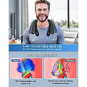 UMEIJA Neck Fan Portable Fan Personal Neck Fan USB-C Hands Free Bladeless Fan with 5000 mAh Rechargeable Battery 3 Speeds Quiet Wearable Cooling Hanging Neck Fan for Home Office Sports Travel (Black)