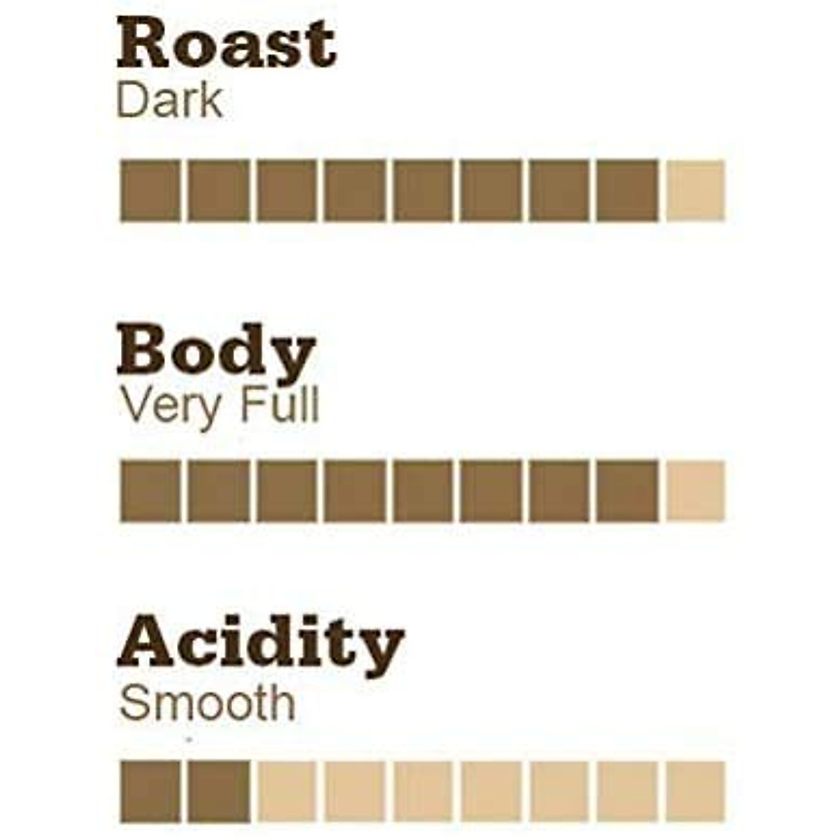 Muskoka Roastery Coffee, Black Bear, Dark Roast, 20 Single Serve Coffee Pods, Compatible with K-Cup Keurig Brewers