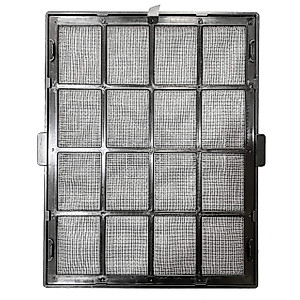 Nispira True HEPA Replacement Filter B Compatible with Winix Air Purifier Model 9500 U300 P300 WAC9000 WAC9500 WAC5000 WAC5000b WAC5300 WAC6300 WAC5500. Compared to Part 114190 2 Set