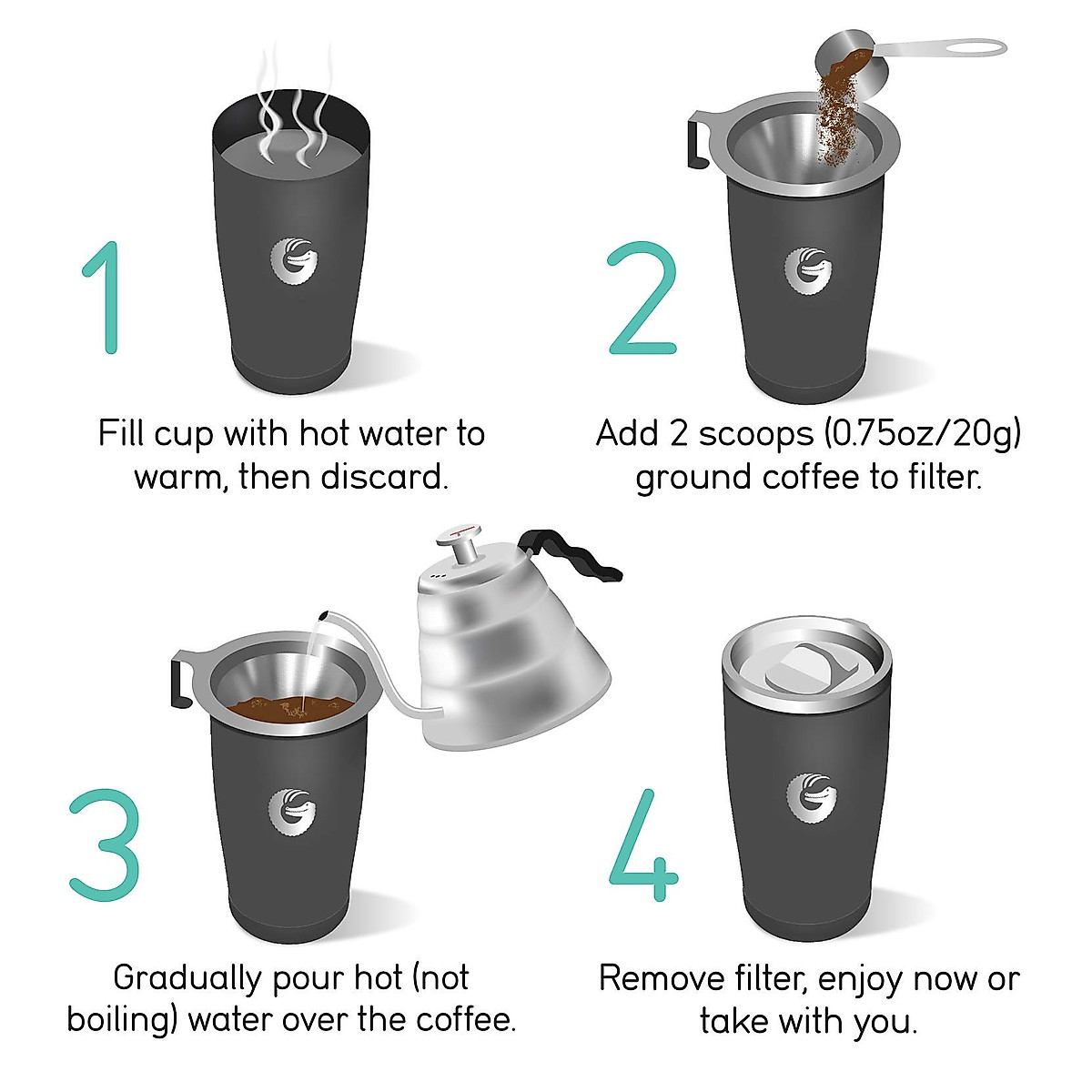 Coffee Gator Coffee Travel Mug - 20 OZ Stainless-Steel, Vacuum Insulated Tea and Coffee Tumbler for Women and Men with Leakproof Lid & Paperless Dripper, Gray