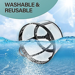 Prasacco Reusable Coffee Filters 4-8 Cup, Coffee Filter Basket Universal Coffee Filter Replacement Safety Nylon Mesh Reusable Coffee Filters for Mr. Coffee Makers and Brewers