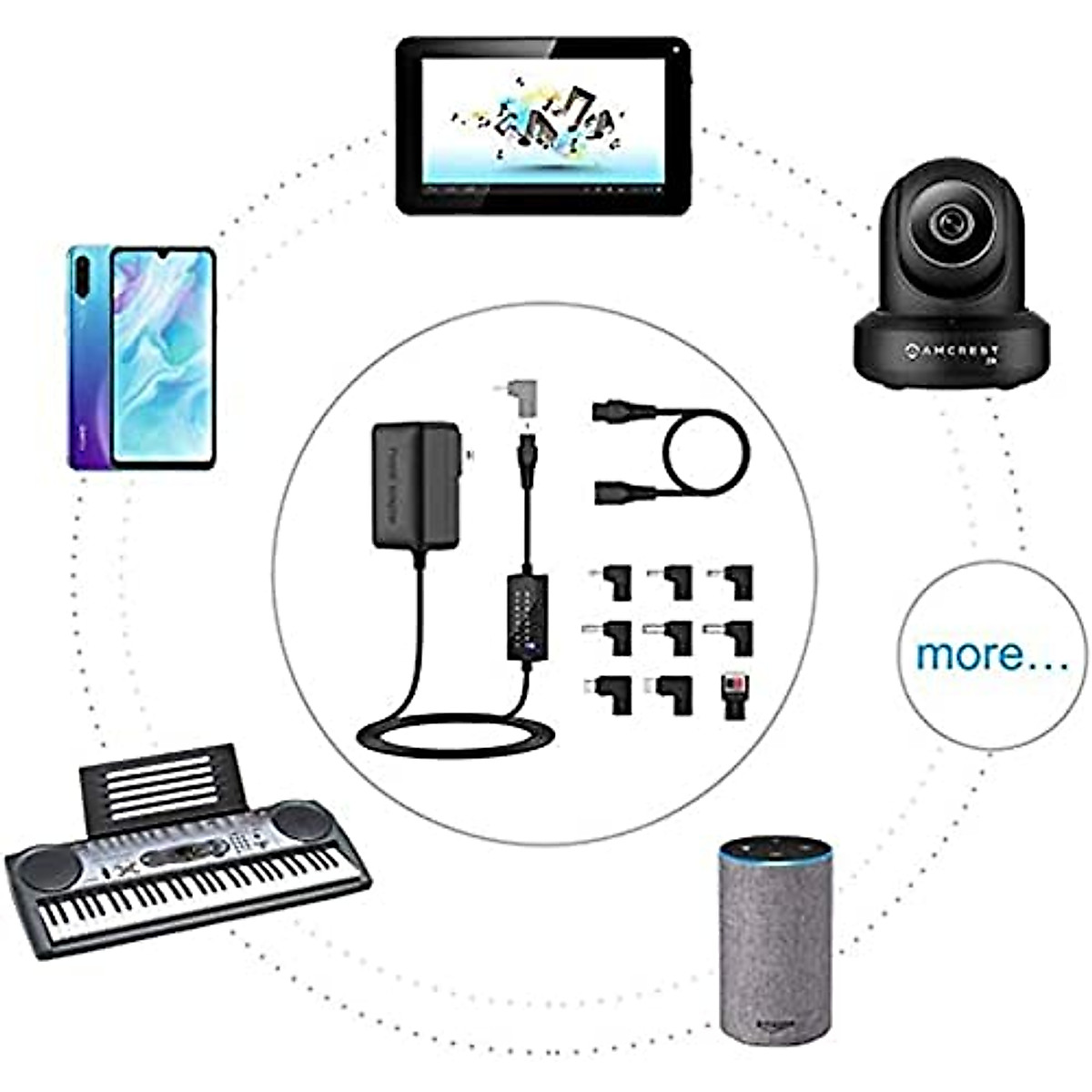 Newding 36W AC DC Adapter Power Supply 5V 6V 8V 9V 10V 12V 14V 15V 16V 17V 18V 19V 20V for Household Electronics Smart Phone Strip Light CCTV Camera Tablet Speaker Router MAX 3000MA