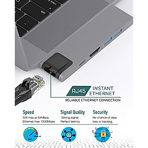 USB C Hub Adapter for MAC, 2020 Model, Multi-Port Dongle 4K HDMI, Ethernet, USB-C Thunderbolt 3, SD/Micro Card Reader, USB 3.0 - Compatible with MacBook Pro 2016-2020 and MacBook Air 2018-2020