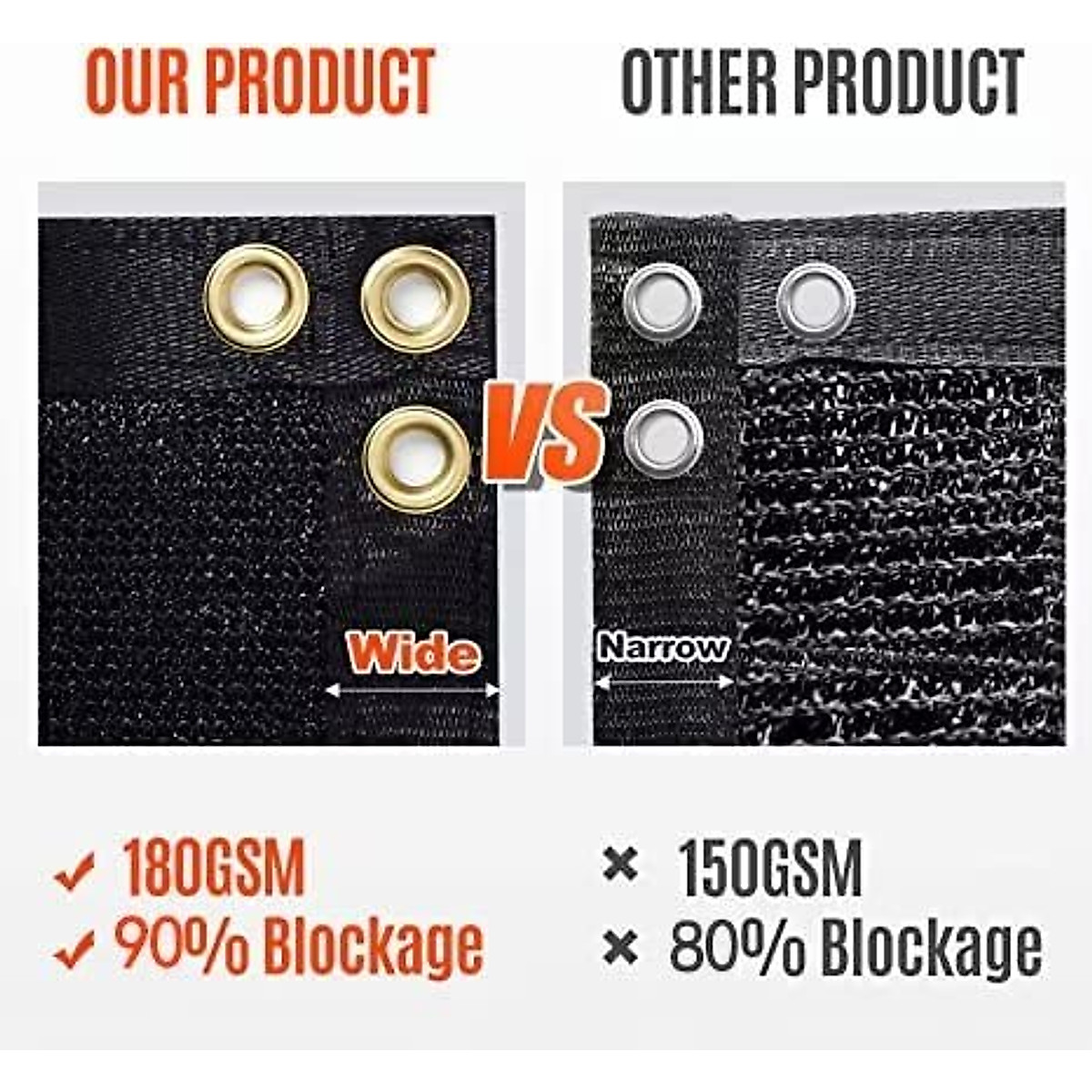 AofeiGa 180GSM 4ft x 25ft Fence Privacy Screen Heavy Duty Fence Cover Garden Wall Backyard Black