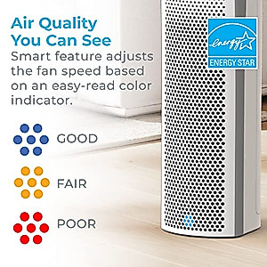 Pure Enrichment® PureZone™ Elite True HEPA Large Room Tower Air Purifier with Air Quality Monitor, 4 Stage Filtration and UV-C Light, Helps Destroy Bacteria, Smoke, Pollen & Dust (White)
