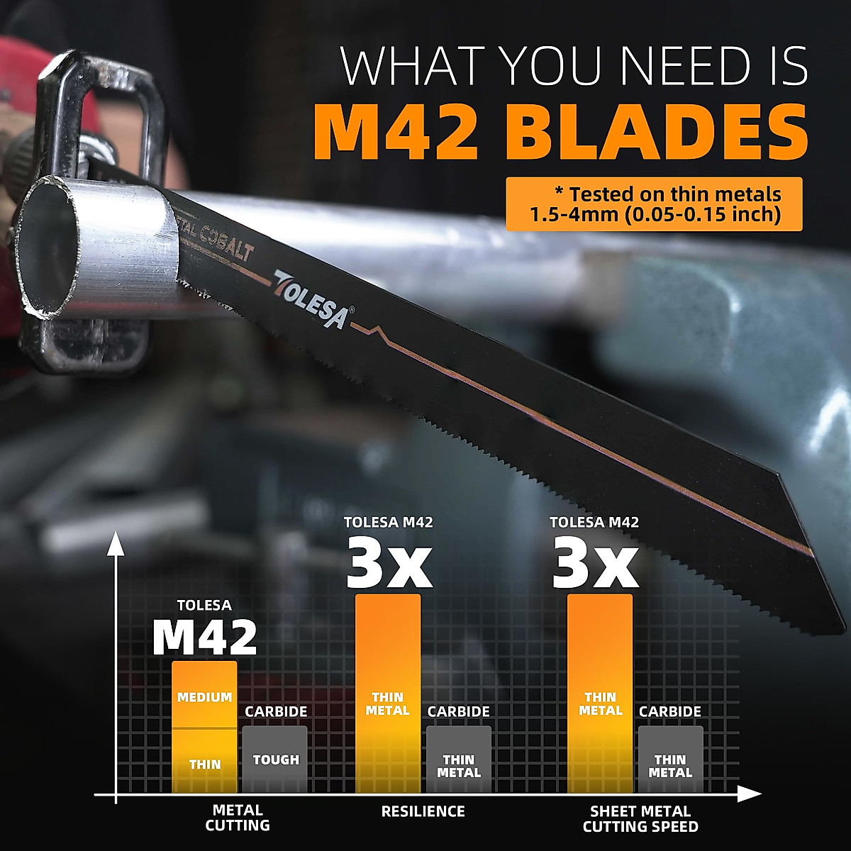 TOLESA 9 Inch Sawzall Blades Metal 10 Pack, 18 TPI Bi-Metal Reciprocating Saw Blades for Metal Pipes, Metal Profiles, Medium & Thin Sheet Metal Cutting