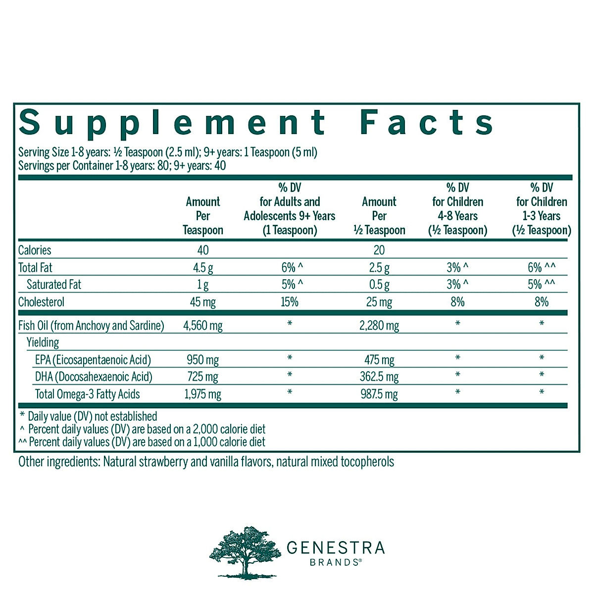 Genestra Brands Super EFA Liquid | EFA Supplement to Support Cardiovascular, Brain, Eyes, and Nerves | 6.8 fl. oz. | Natural Strawberry Flavor