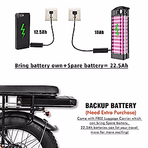 Axiniu Electric Bike for Adults, 20" x 4.0 Fat Tire Electric Bicycle, 500W Folding Ebike with 36V Removable Battery, 25MPH Shimano 7-Speed Bike for Commuting Mountain Beach Snow