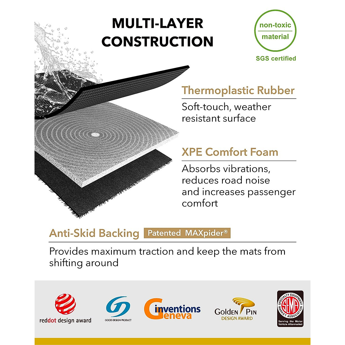 3D MAXpider Custom Fit Kagu Cargo Liner (Black) Compatible with Honda Pilot 2009-2015 - Cargo Liner