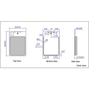 BDE Ultra-Low Power, Long-Range Sub-1 GHz Module Targeted at Low Power Sensors and Long Range Applications