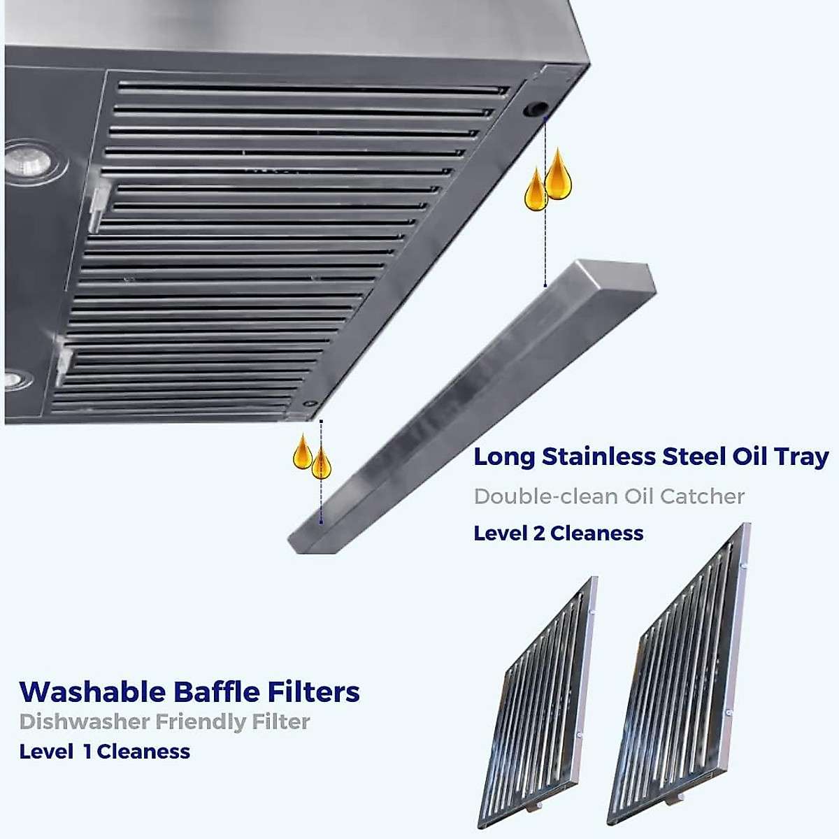 CROWN 30" 800 CFM Powerful Stainless Steel Under Cabinet Range Hood - Ultra Quiet Design with Adjustable Speed Control - Stylish & Efficient Kitchen Ventilation Solution | PRO-BF04