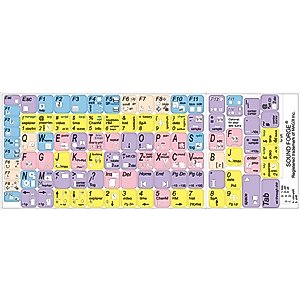 NEW MAGIX SOUND FORGE KEYBOARD STICKER FOR DESKTOP, LAPTOP AND NOTEBOOK