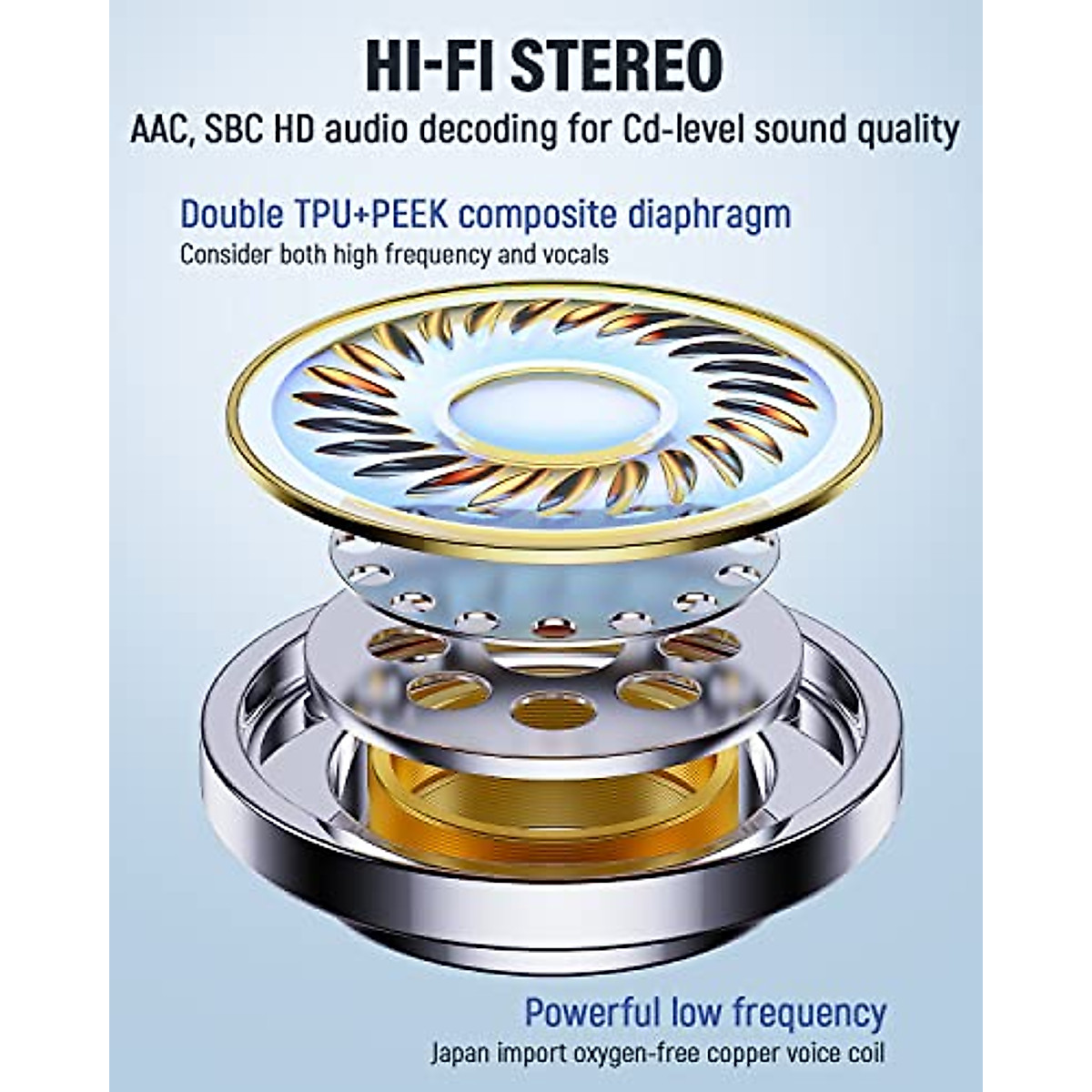 ORYTO Wireless Earbuds 35Hrs Playtime TWS Bluetooth 5.0 Headphones Hi-Fi Stereo Sound in-Ear Earphones Touch Control Headset with Charging Case & Built-in Mic for Call & Music