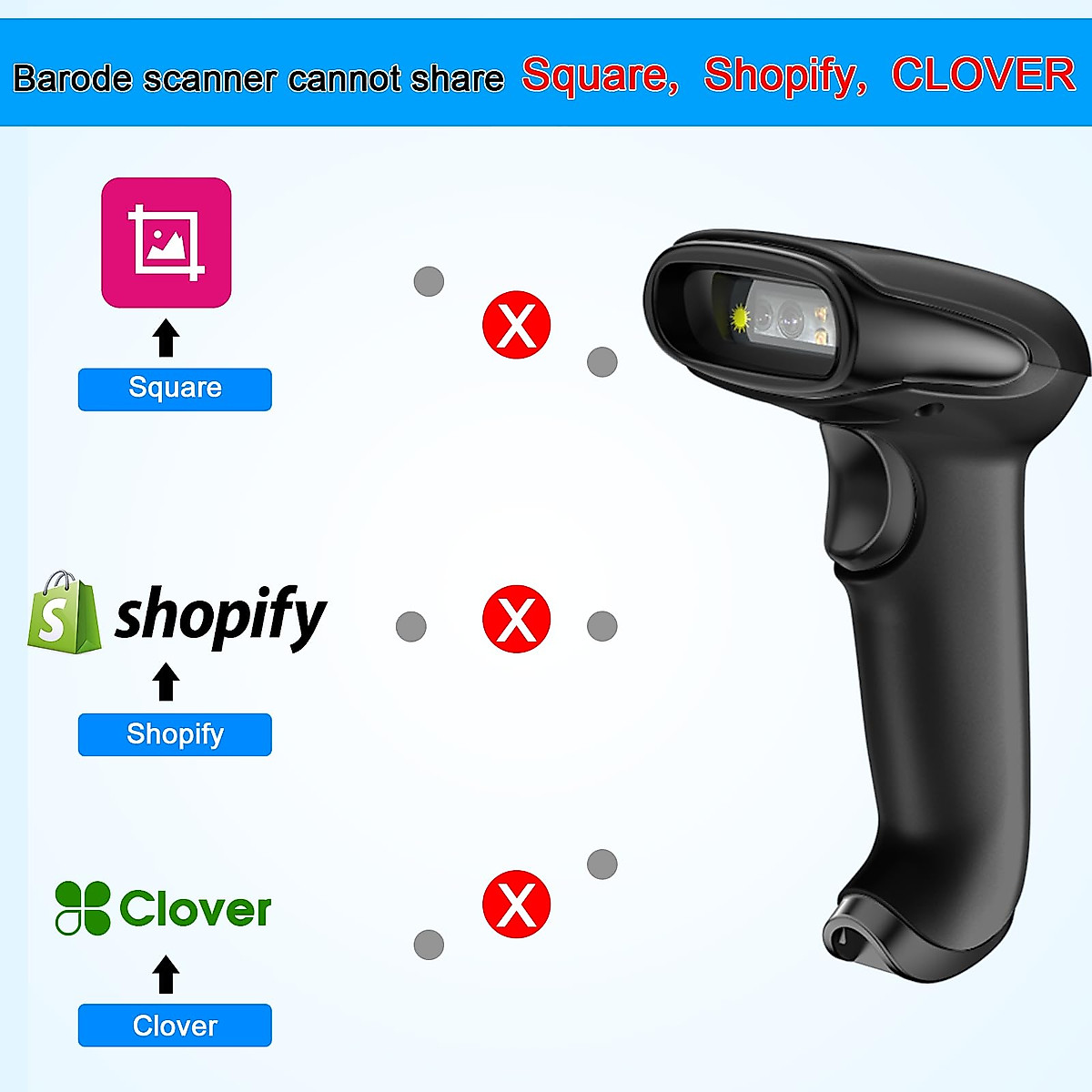 USB Wireless Barcode Scanner with Stand,Symcode Barcode Scanner Wireless Versatile 2-in-1 (2.4Ghz Wireless+USB 2.0 Wired) Rechargeable Cordless 1D Barcode Reader USB Handheld Bar Code Scanner Wireless