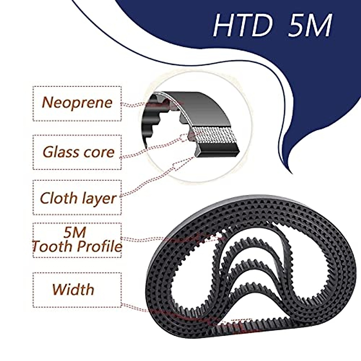 Geeyu HTD Rubber Timing Belts 990-5M-22, 18/20/25mm Width Closed Loop Belts, C=990mm, Arc Tooth Conveyor Belts, 198T, Pulley Belt (Length : 990-5M, Width : Width 28mm)