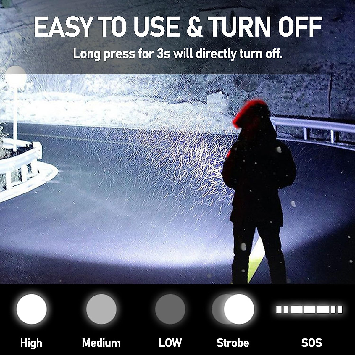 LED Rechargeable Flashlight High Lumens, 28000 Lumen Super Bright Long Throw Beam High Powered Tactical Flashlight, Zoomable Waterproof for Emergency Camping Hiking[Battery Digital Display]