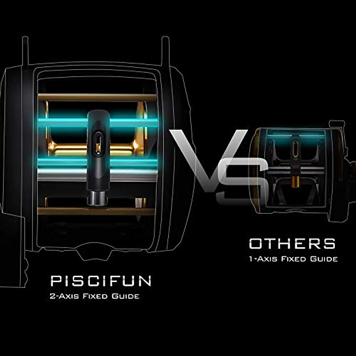 Piscifun Salis X 5000 Baitcasting Fishing Reel, Round Level Wind Trolling Reel, 6.2:1 Gear Ratio, 37Lb Max Drag Inshore Saltwater Conventional Reel with Powerful Handle, Right Handed