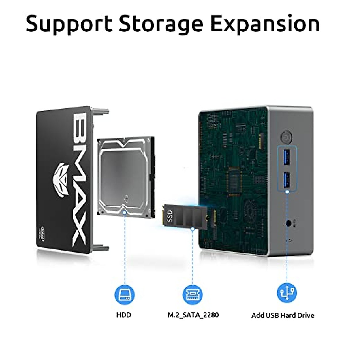 Bmax Mini PC 4-Core J4105 (up to 2.5 GHz) 8GB LPDDR4/256GB SSD 4K 60Hz Mini Desktop Computer Gigabit Ethernet Dual-Band Wi-Fi BT 5.0 HDMI 2.0 Micro Pc Mini Computer