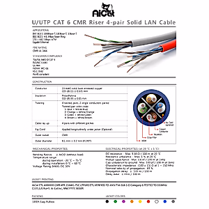 AiCat Cat6 Ethernet Cable 500ft - 23 AWG, CMR, ETL, Insulated Solid Bare Copper Wire Cat 6 Cable with Noise Reducing Cross Separator - 550MHZ / 10 Gigabit Speed Unshielded UTP LAN Cable (Blue)