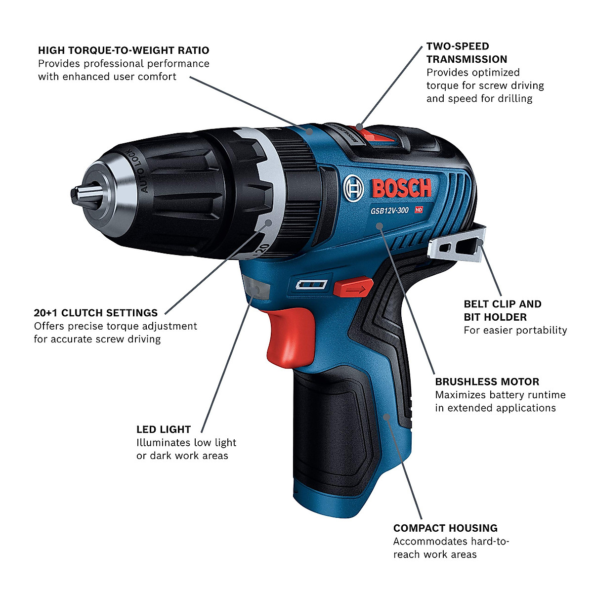 Bosch GSB12V-300N 12V Max Brushless 3/8 In. Hammer Drill/Driver (Bare Tool)