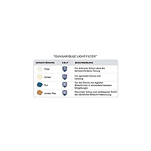 GUNNAR - Premium Gaming and Computer Glasses - Blocks 65% Blue Light - Intercept