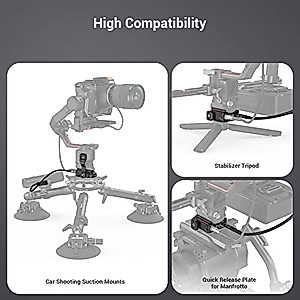 SMALLRIG Power Supply Base Plate for DJI RS 2 / RS 3 Pro/RS 4 Pro Gimbal, External Power Solution for DJI RS 2 / RS 3 Pro/RS 4 Pro - 3252