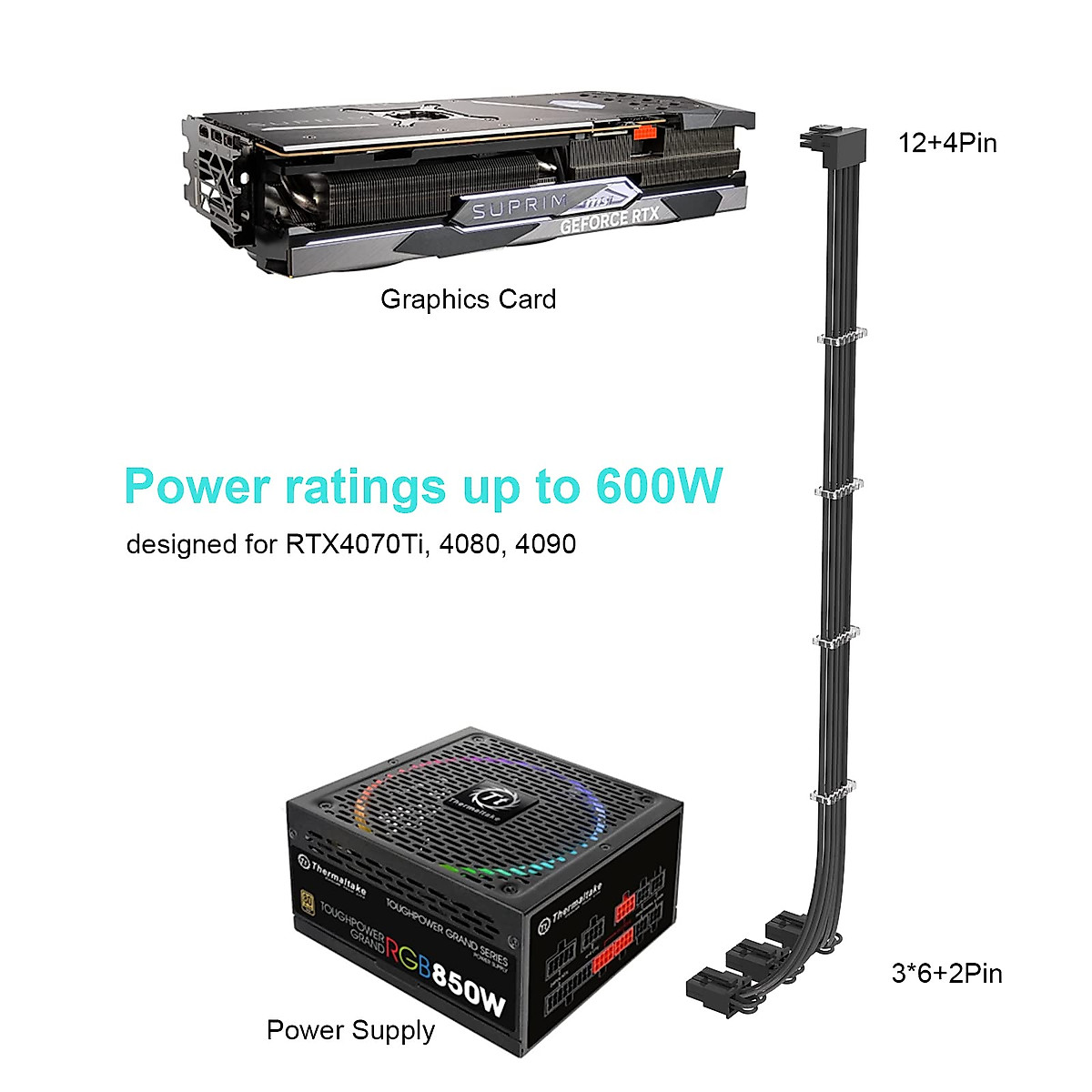 Sirlyr 90 Degree 12VHPWR Connector, 12+4 to 3 * 8 Pin Modular Cable, Sleeved 16 Pin GPU Cable for RTX3090Ti, 4080, 4090 Compatible with Corsair, Great Wall, Thermaltake Power Supply - Black